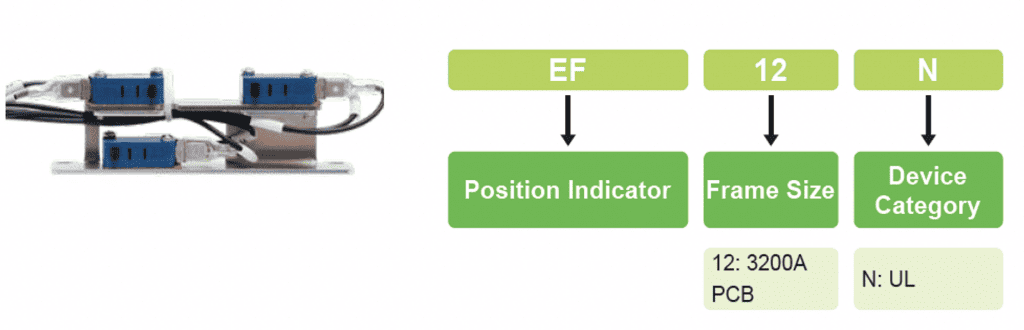 Power Circuit Breakers A32 and Switch Disconnectors ASD32 - ETAC ...
