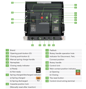 Power Circuit Breakers A32 and Switch Disconnectors ASD32 - ETAC ...
