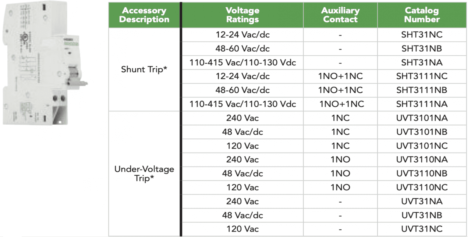 NOARK Miniature Circuit Breaker UL489 - ETAC Service & Supply Inc.